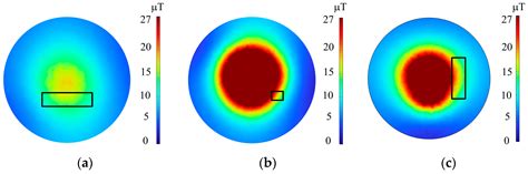 Improved Electric Eel Foraging Algorithm For Shielding Optimization Of Wireless Power Transfer