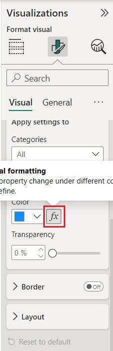 Conditional Formatting In Power Bi Stacked Column Chart