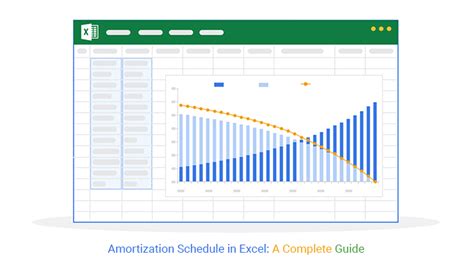 Amortization Schedule In Excel A Complete Guide