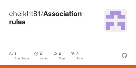 Github Cheikht81 Association Rules