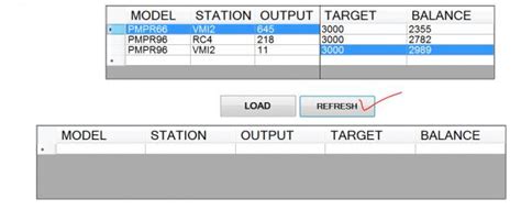 Datagridview Vbnet How To Update Datagridview Image With Picturebox