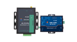 Product Catalog USR Product Catalog PUSR IOT Product Catalog USR Product Catalog PUSR IOT