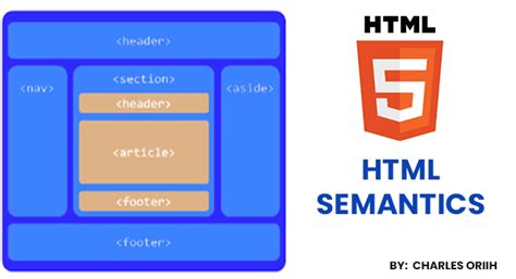 Javascript And Its Core Attributes By Charles Oriih Medium