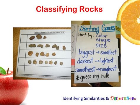 Classifying Rocks Identifying Similarities