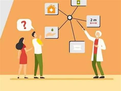 Key Questions To Consider When Choosing A Php Framework A