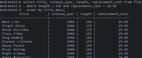 Keeping Your Schema Close To You With The Annotate Gem Joyful