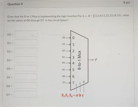 Solved Given That The 8 To 1 Mux Is Implementing The Logic
