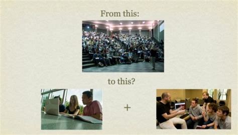 12 3 Step One Decide How You Want To Teach Teaching In A Digital Age Second Edition