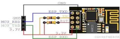 零基础stm32单片机编程入门二十二 Esp8266 Wifi模块实战含源码 Csdn博客