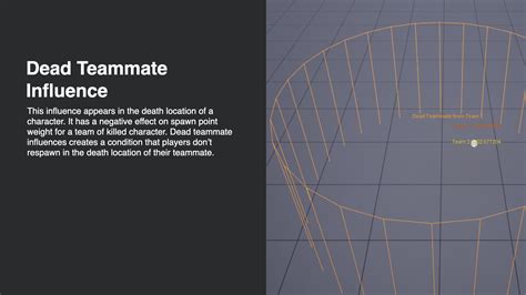 Leaked Game Assets Influence Spawn System