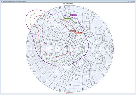 W BP Genesys Core Synthesis Circuit System Bundle Discontinued Keysight