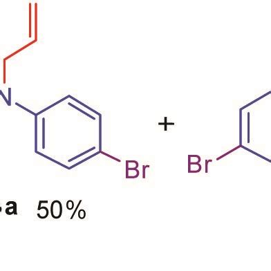 Synthesis Of Compounds A And A Download Scientific Diagram
