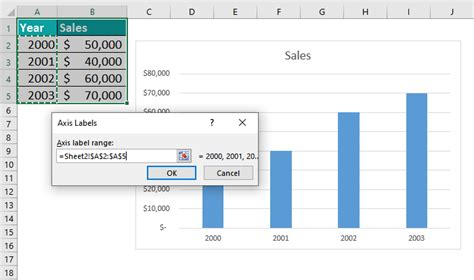 Graphs And Charts In Excel Examples