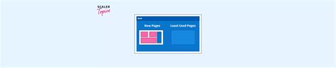 Lru Page Replacement Algorithm Scaler Topics