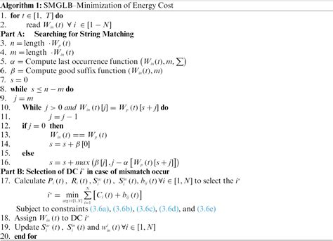 Cmc Free Full Text Energy Cost Minimization Using String Matching