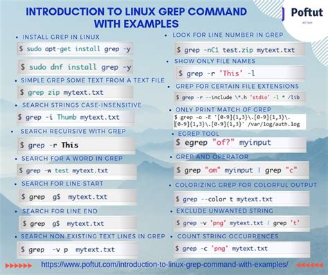 introduction to linux grep command with examples poftut r poftut