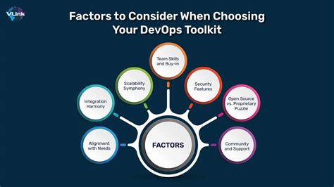 Choosing DevOps Tools A Comprehensive Guide For Your Needs Vlink
