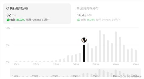 杨辉三角问题给定一个非负整数 Numrows生成「杨辉三角」的 Csdn博客