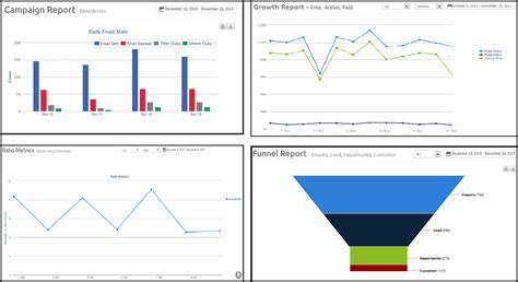 Shopify Integration In Agile Crm