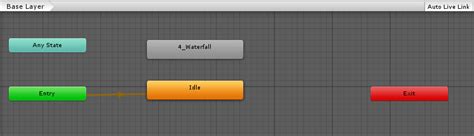 Position Of Objects In Animation Is Reset After Timeline Finishes Unity Engine Unity Discussions