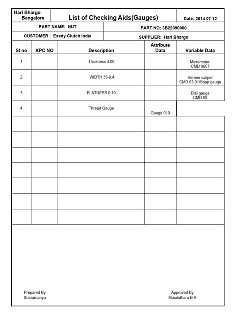 List Of Checking Aids Pdf