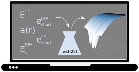 Full Implementation Optimization And Evaluation Of A Range Separated Local Hybrid Functional