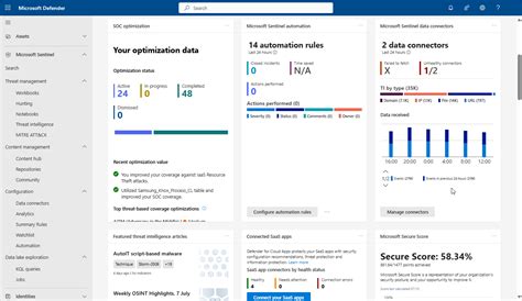 Microsoft Sentinel In The Microsoft Defender Portal Microsoft Learn