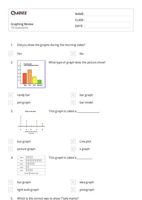 50 Graphing Data Worksheets For 3rd Grade On Quizizz Free And Printable