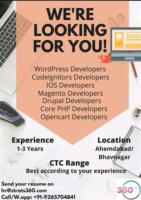 Ravi Makwana On Linkedin Jobopenings Wordpressdeveloper Bhavnagar Ahmedabad Strats360