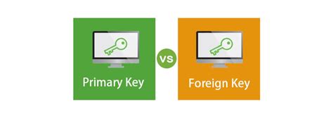Primary Key Vs Foreign Key Le Fondamenta Di Power Bi