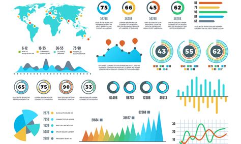Cómo utilizar la visualización de datos en su contenido para aumentar