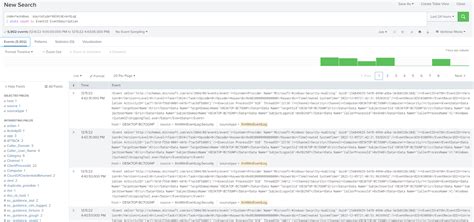 Everything You Need To Know About Splunk Search Modes Kinney Group