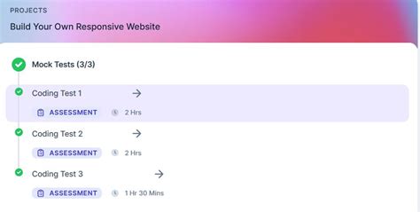 Sikandar Mohammad On Linkedin 30daysofcode Day15 Nxtwave Ccbp