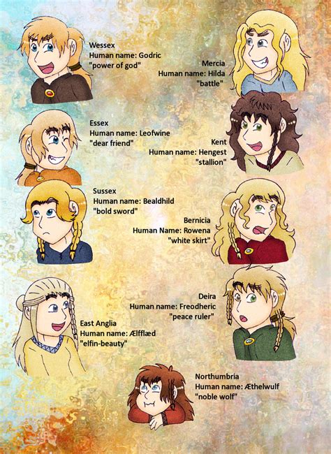Anglo Saxon Kingdom Names By Kimanda On Deviantart