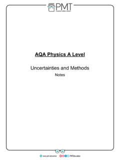 Notes Uncertainties And Methods AQA Physics A Level Notes Uncertainties And Methods Aqa