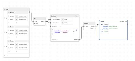 Reformatting My Json Output Help Hub Postman Community