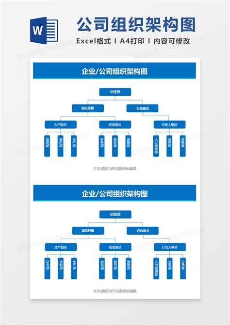 企业公司组织架构图WORD模板下载 组织架构 图客巴巴