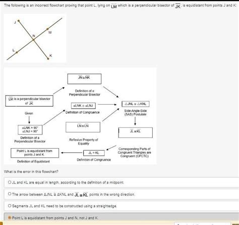 The Following Is An Incorrect Flowchart Proving That Point L Lying On