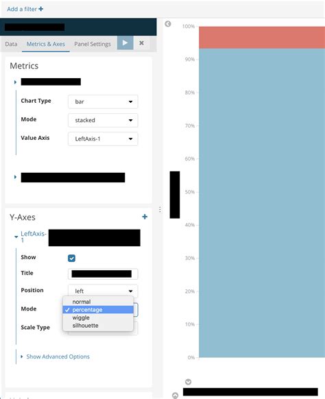 Elasticsearch Division Of Two Aggregration Metric Of Kibana Stack