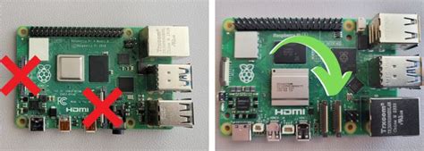 How To Know Which Raspberry Pi Model You Have Flowchart RaspberryTips