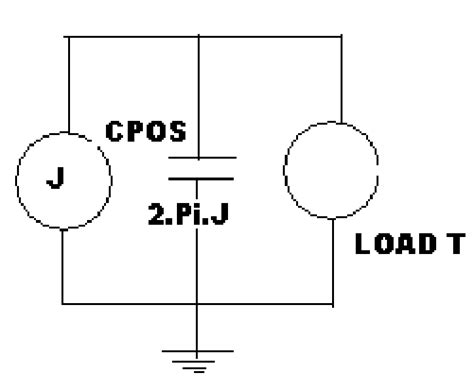 Rotor Motion Circuit Download Scientific Diagram