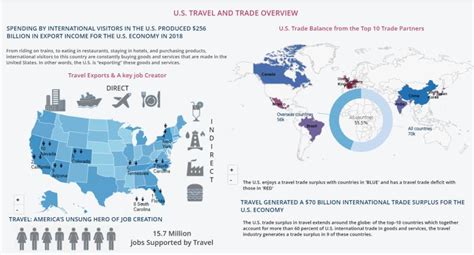 Hema Pratapa On Linkedin Microstrategy Microstrategy2020 Analytics2020