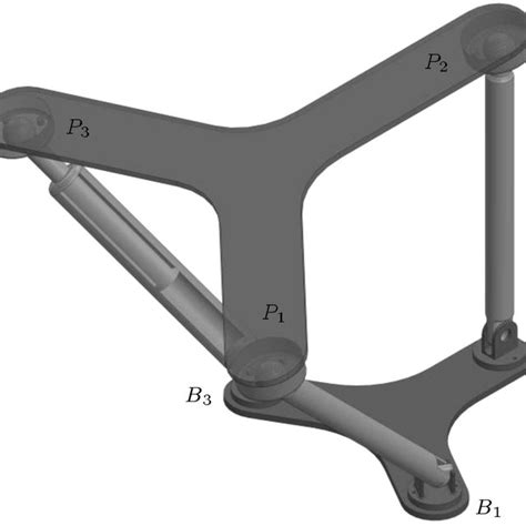 the us rs rps parallel robot download scientific diagram