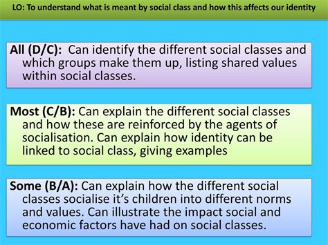Social Class And Identity Ppt Download Social Class And Identity Ppt Download