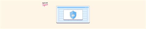 Database Security In Dbms Scaler Topics Database Security In Dbms Scaler Topics