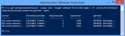 Advanced Active Directory Replication And Topology Management Using