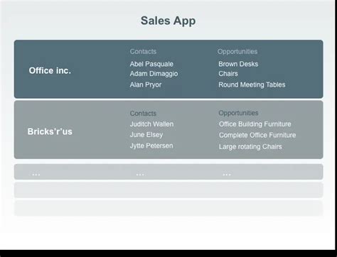 Building Multi Tenant Apps With Outsystems Outsystems