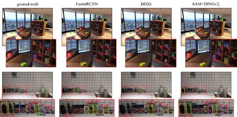 231019257 A High Resolution Dataset For Instance Detection With Multi View Instance Capture