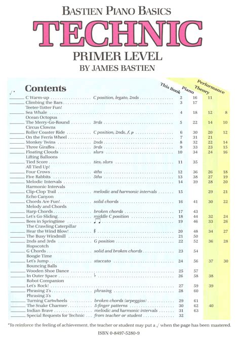 Bastien Piano Basics Technic Primer Level Book Au