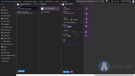 Azure Automation Planifier Lexécution Dun Script Powershell Akrilnet